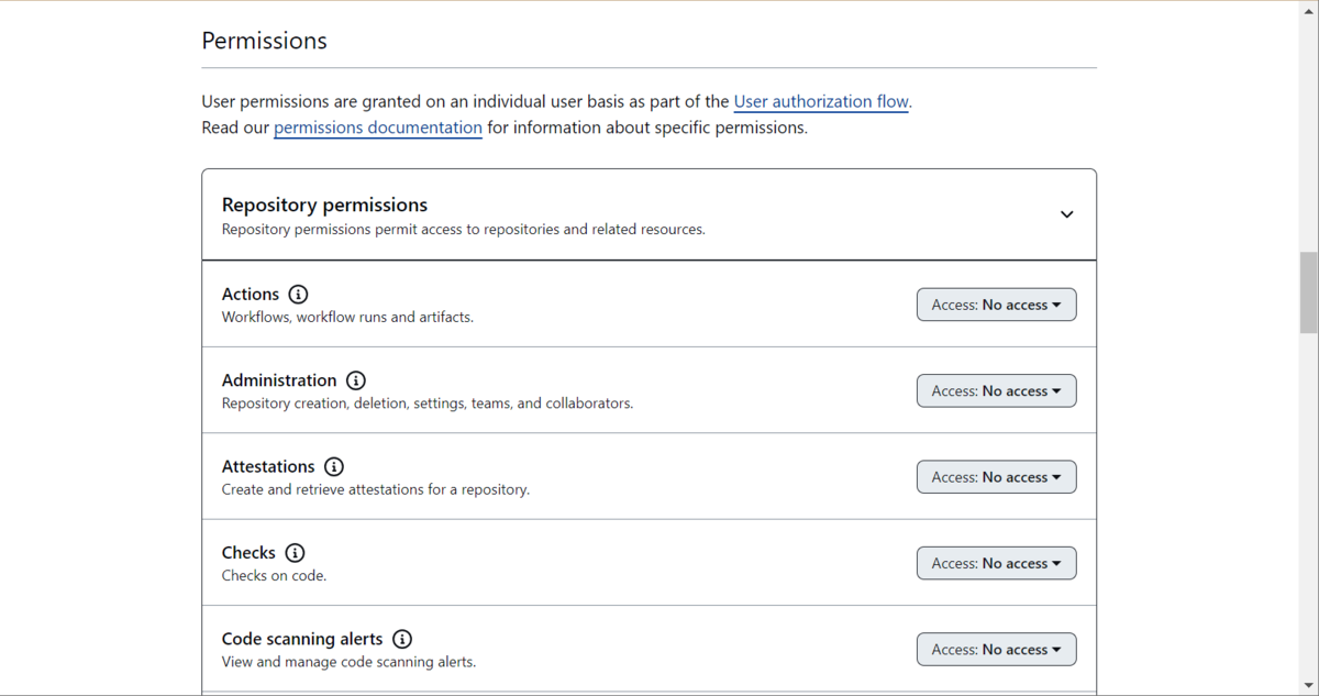 GitHub Actions内で、GitHub Appsの認証情報を使って別Organizationのリポジトリへのアクセスを行う - Alternative Architecture DOJO