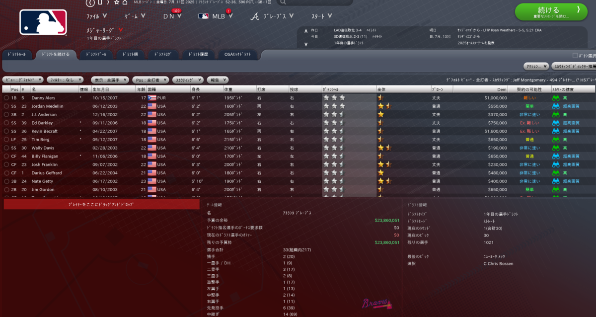 OOTP22 ブレーブス編31～2025シーズン新人ドラフト こいつはすげぇ - 死ぬまで平凡にいきる