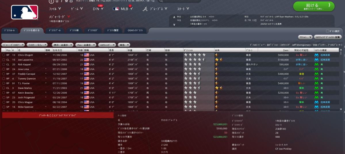 OOTP22 ブレーブス編31～2025シーズン新人ドラフト こいつはすげぇ - 死ぬまで平凡にいきる