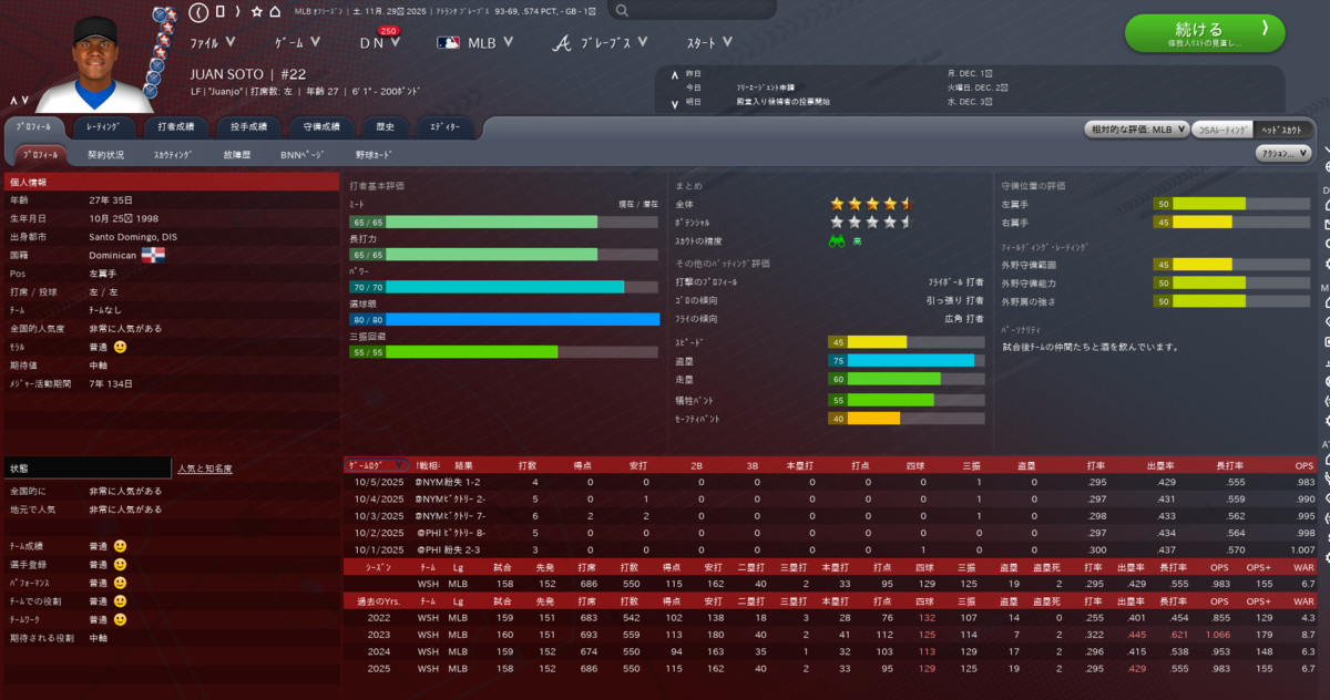 OOTP22 ブレーブス編34～2025オフシーズン 投手陣を立て直せ - 死ぬまで平凡にいきる