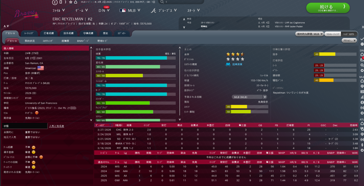 OOTP22 ブレーブス編35～2026シーズン新シーズン開幕 - 死ぬまで平凡にいきる