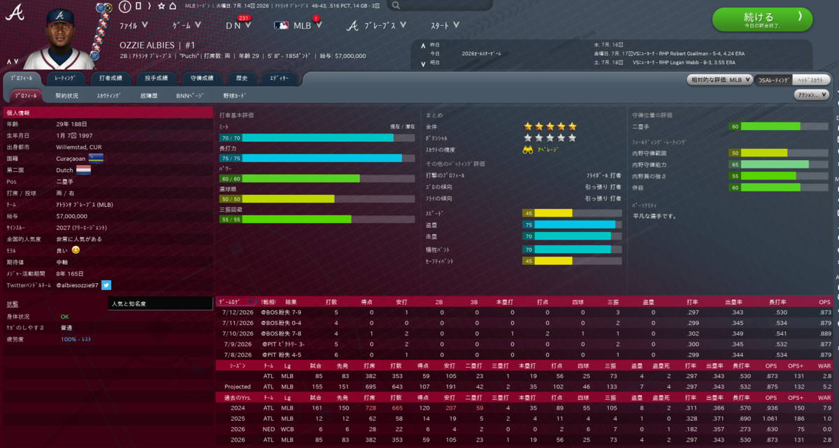 OOTP22 ブレーブス編38～2026シーズン前半終了 電撃トレード - 死ぬまで平凡にいきる