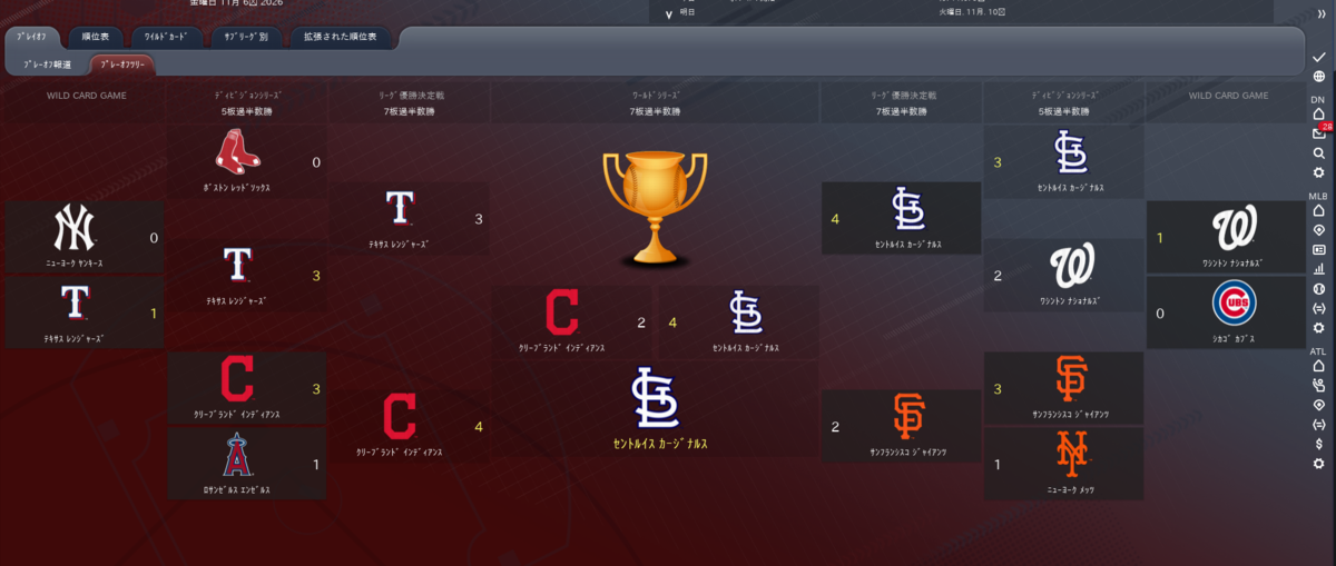 OOTP22 ブレーブス編40～2026シーズン終了 個人成績振り返り - 死ぬまで平凡にいきる