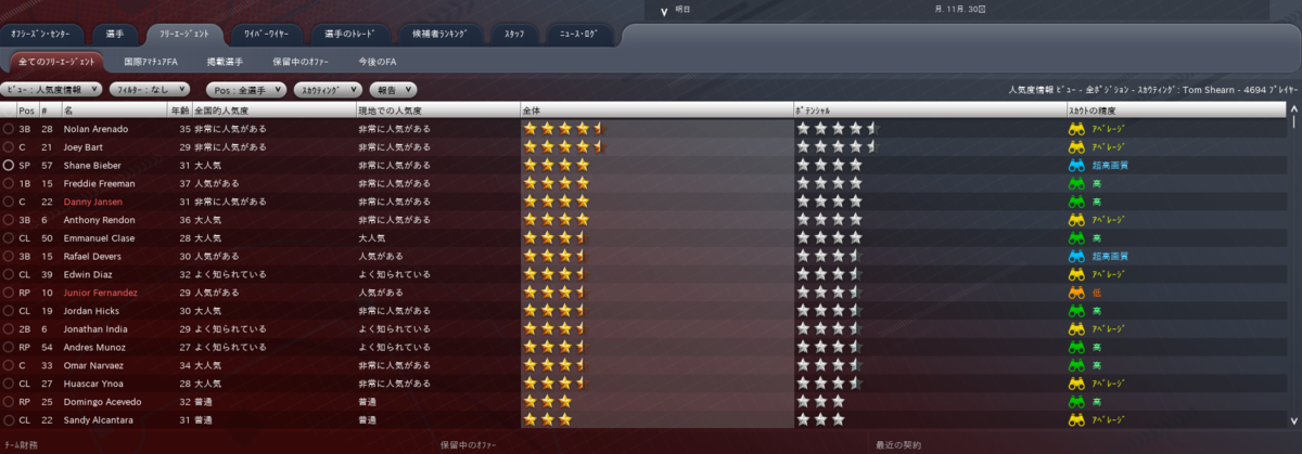 OOTP22 ブレーブス編41～2026オフシーズン 投手陣を立て直せ - 死ぬまで平凡にいきる