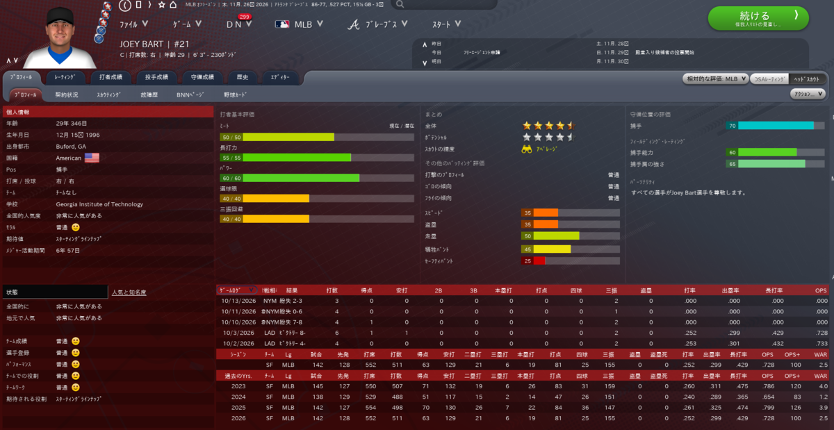 OOTP22 ブレーブス編41～2026オフシーズン 投手陣を立て直せ - 死ぬまで平凡にいきる