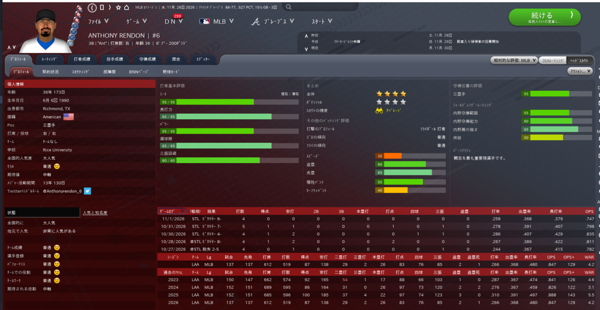 OOTP22 ブレーブス編41～2026オフシーズン 投手陣を立て直せ - 死ぬまで平凡にいきる