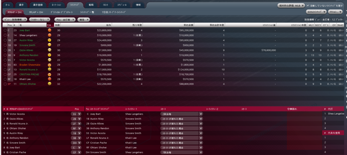 OOTP22 ブレーブス編42～2027シーズン新シーズン開幕 - 死ぬまで平凡にいきる