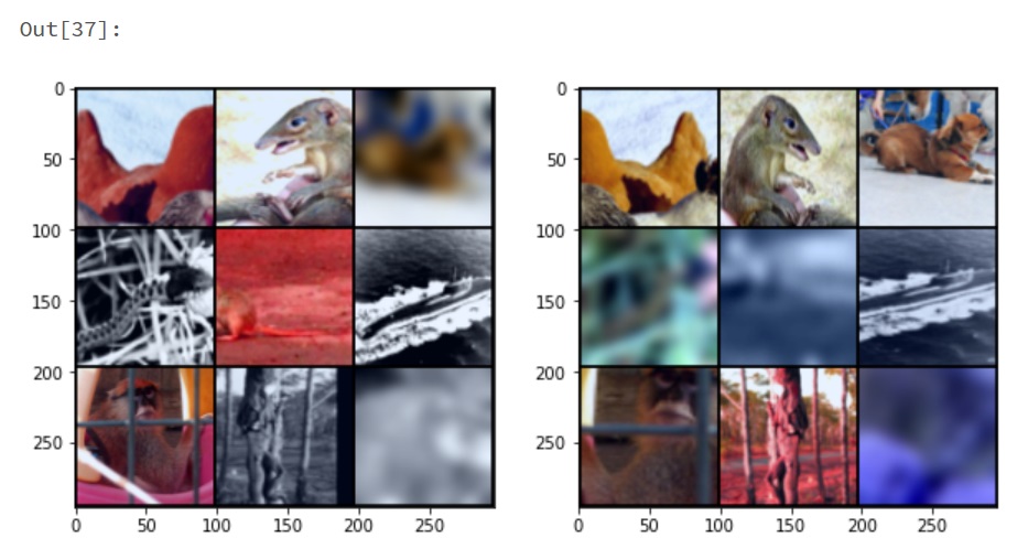 Contrastive Learning 「SimCLR」をライブラリを使って色々と試してみました！ - CCCMKホールディングス TECH LABの Tech Blog