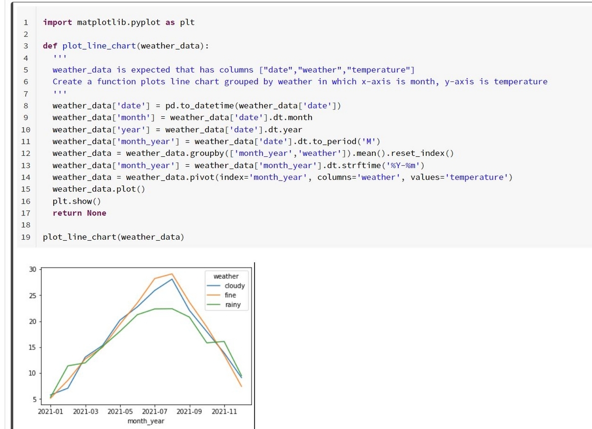 Azure OpenAI入門！PythonのプログラムからAPIでAzure OpenAIを利用する方法などを調べてみました。 - CCCMKホールディングス TECH LABの Tech Blog
