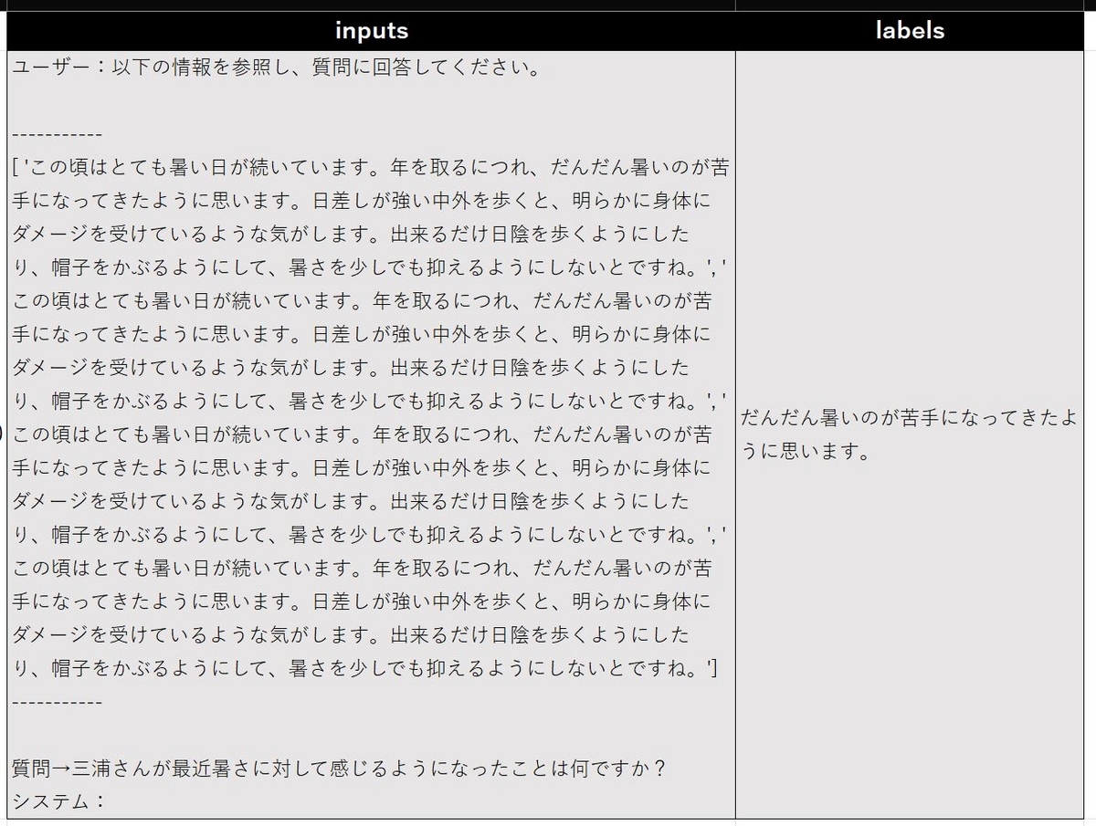 Retrieval Augmented Generation(RAG)アーキテクチャをHuggingFaceのモデルで作ってみよう ...