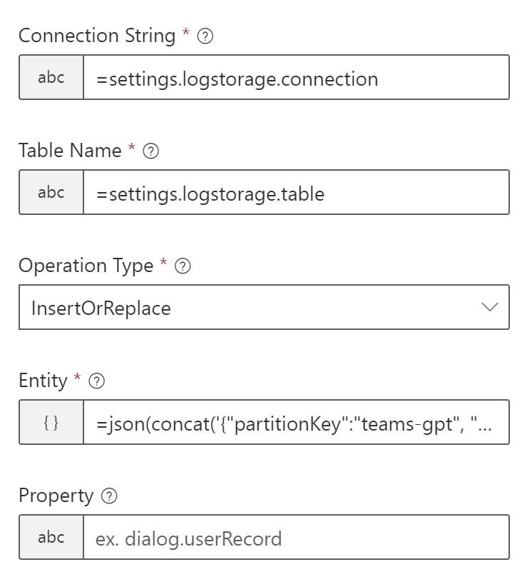Bot Framework ComposerでAzure OpenAI Serviceと接続したBotアプリケーションを作ってみました。 - CCCMKホールディングス TECH LABの ...