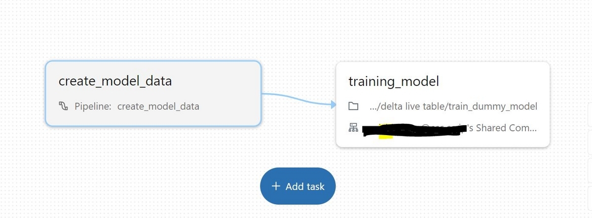 DatabricksのDelta Live Tablesを使ってみました！ - CCCMKホールディングス TECH LABの Tech Blog