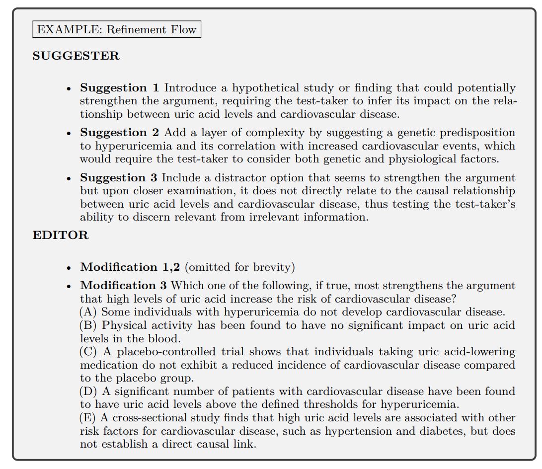LLMの学習用データをMulti-Agentを活用して生成する"AgentInstruct"というテクニックについて調べてみました。 - CCCMKホールディングス TECH LABの ...
