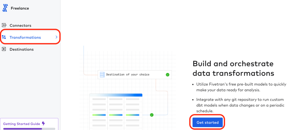 Fivetran x BigQuery x dbt によるデータ活用・分析基盤構築 - ゼスト Tech Blog