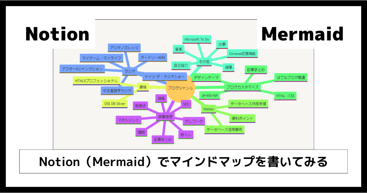 【Notion】Mermaidでマインドマップを書いてみる（作成手順も記載） - みやもとメモ