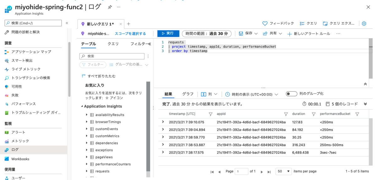 Azure Functionsのお勉強メモ（2）Spring Cloud FunctionでHTTP Triggerを実装する - miyohide's blog