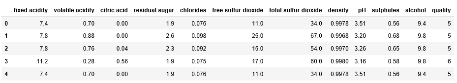 線形回帰をstatsmodelsで実行。scikit-learnの結果と比べてみる。 - notebook 001