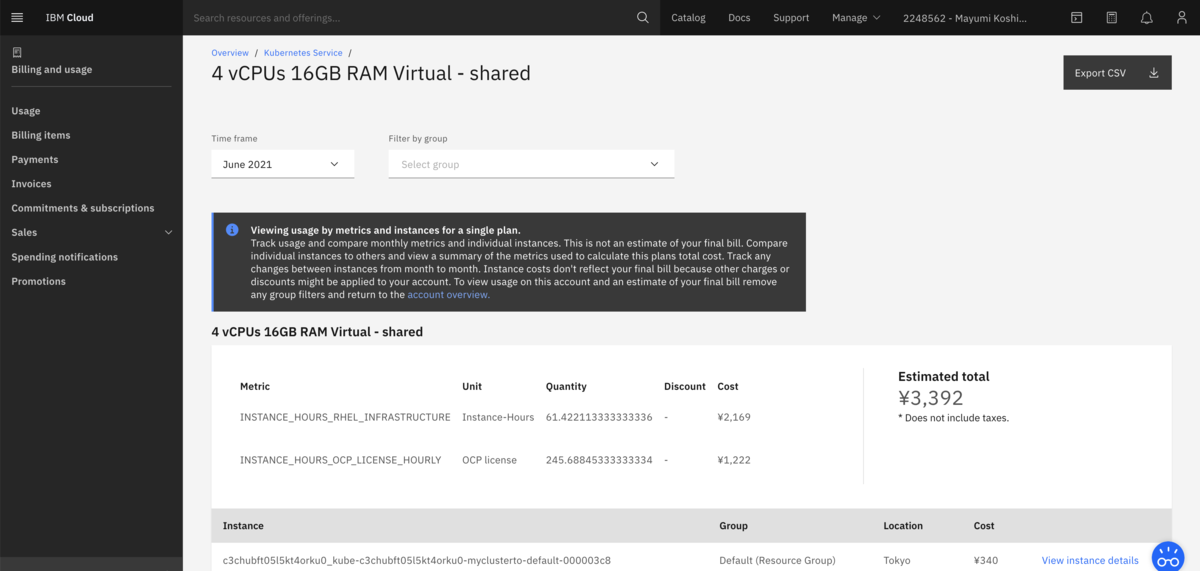 Red Hat OpenShift on IBM Cloud (ROKS) - 赤帽エンジニアブログ