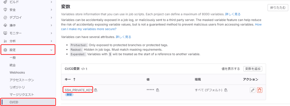 GitLab CIで、ASP.NET COREのライブラリの自動アップデートを試してみた - シナプス技術者ブログ