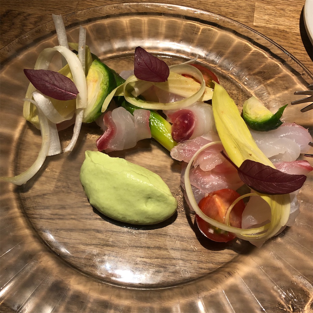 目も舌も喜ぶお忍びイタリアン - Bistro Tiroir＠千駄ヶ谷 - わたしの好きなものいっぱい！ My Favorites！