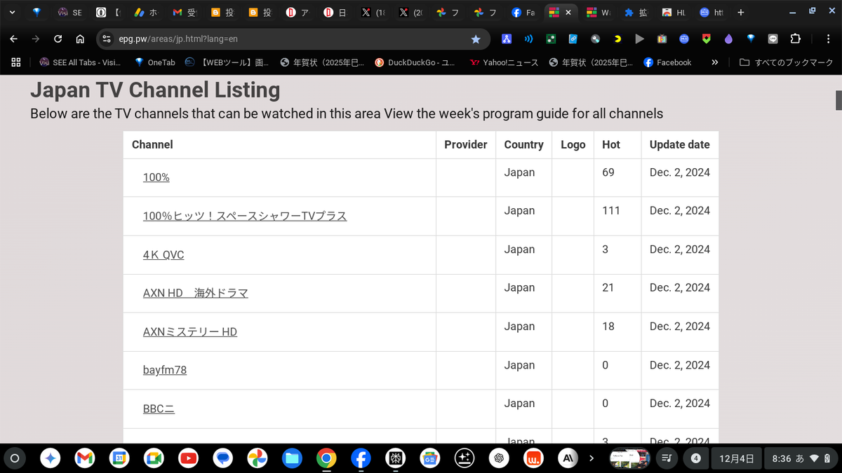 ブラウザで日本のテレビ放送を楽しむ方法：IPTVの魅力と簡単セットアップガイド - 僕の無料ネットライフ