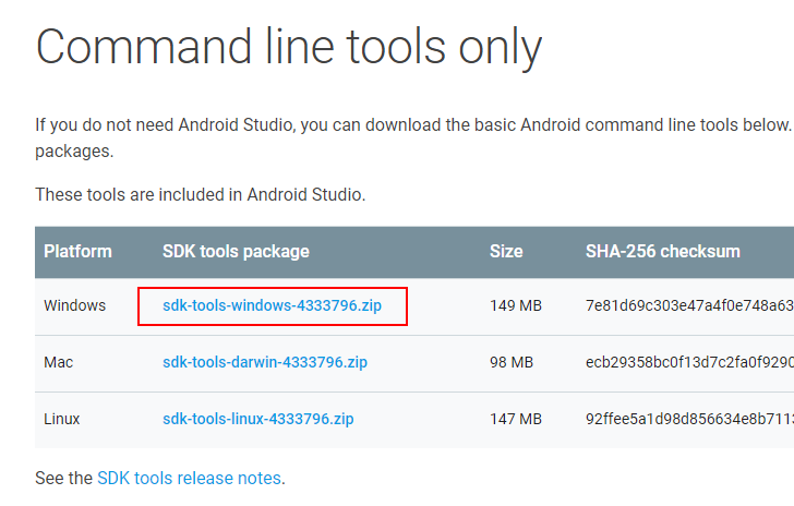 初心者入門Android Command Line Toolsのダウンロードとインストール | Androidプログラミング入門 | JavaDrive - Web入門 - 初心者