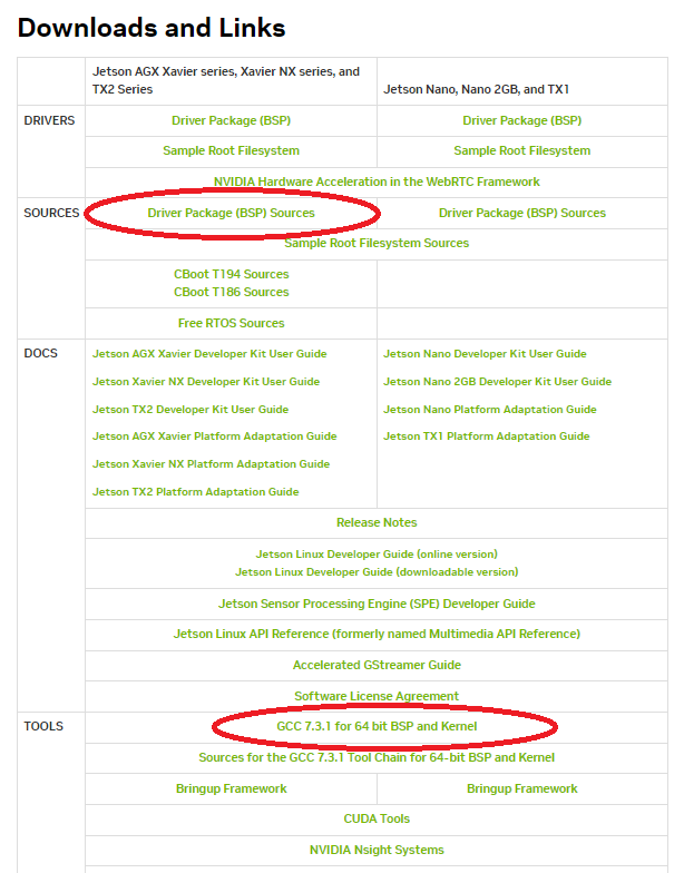 reComputer J2012(Jetson Xavier NX)をリードオンリー化 - Seeed K.K. エンジニアブログ