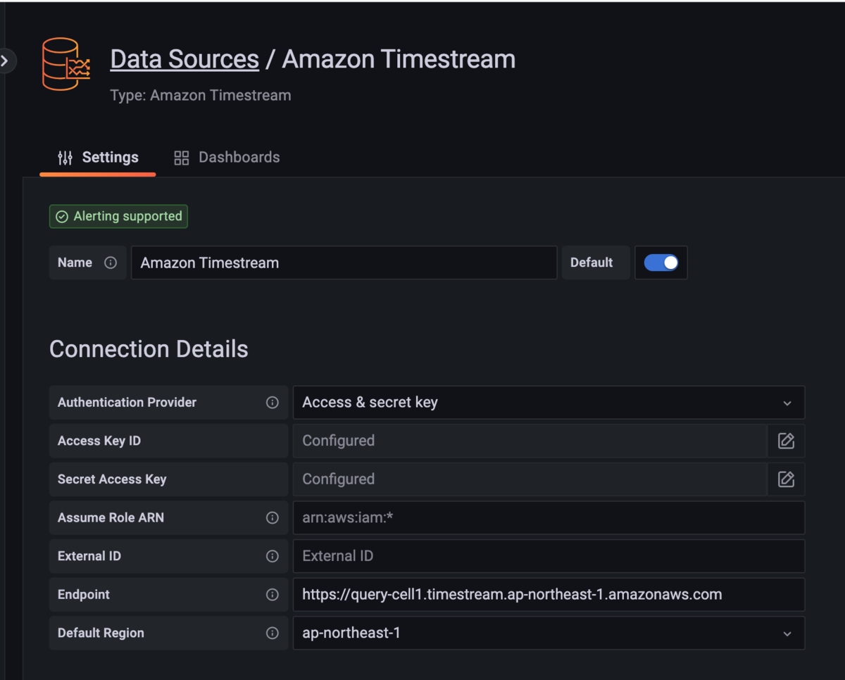 Amazon Timestreamを触ってみた - ロコガイド テックブログ