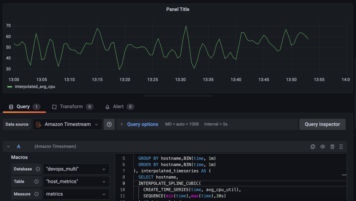 Amazon Timestreamを触ってみた - ロコガイド テックブログ