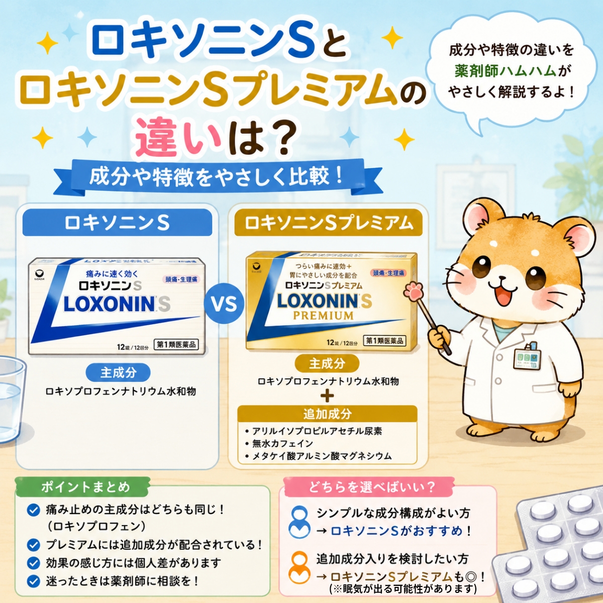 ロキソニンSとロキソニンSプレミアムの違いは？成分や選び方を薬剤師が解説 - 薬剤師ハムハムのおくすりコンシェルジュ｜薬局に行く前に読むブログ