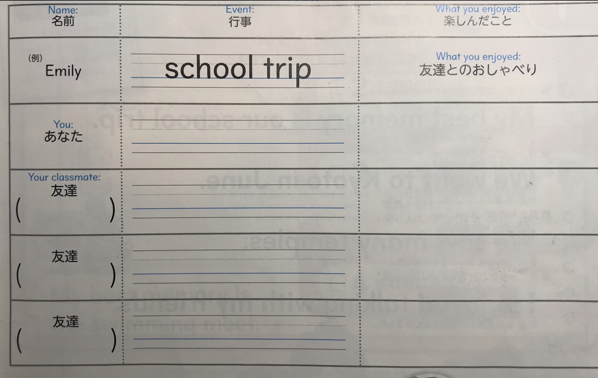 小6外国語 Unit7 My Best Memory '3〜4' - 外国語の授業記録〜ときどき英語学習〜