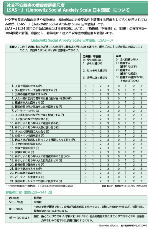 参考リンク：社交不安障害のアセスメント 重症度評価尺度「LSAS」 - SADについて調べたり実践したりする人のブログ(はてな)