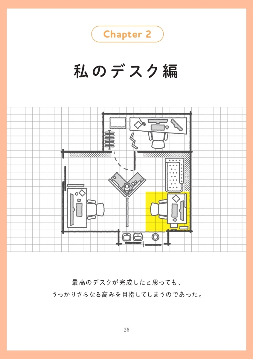 mochikoAsTechのdig日記