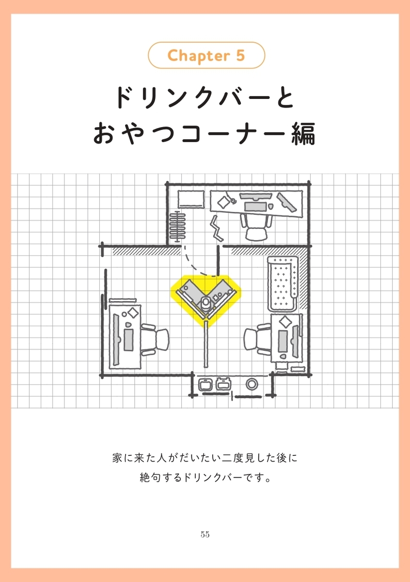 mochikoAsTechのdig日記