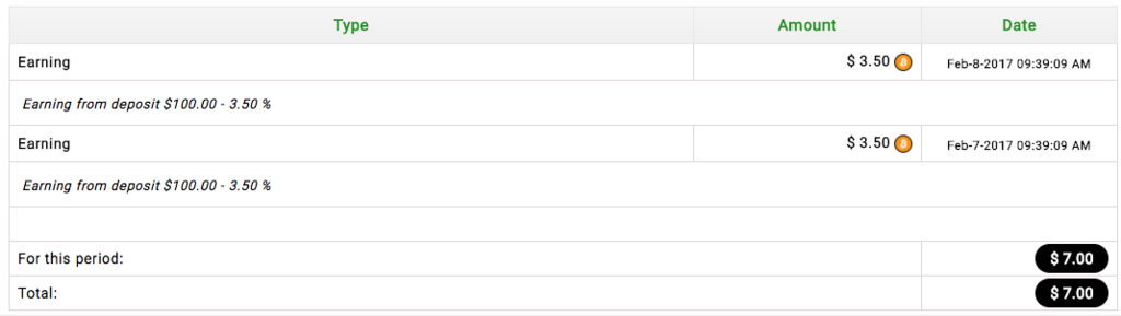 Palmills（パーミルズ）｜ 配当を引き出しました - BitHYIPer通信 〜ビットコインのあやしい増やし方〜