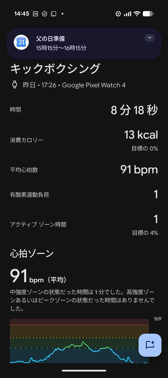 Pixel Watchの消費カロリーが減る？Fit Boxingで心拍数が測れない原因 - 心と体をととのえる暮らし（旧：家事効率化！しゅふろぐ）