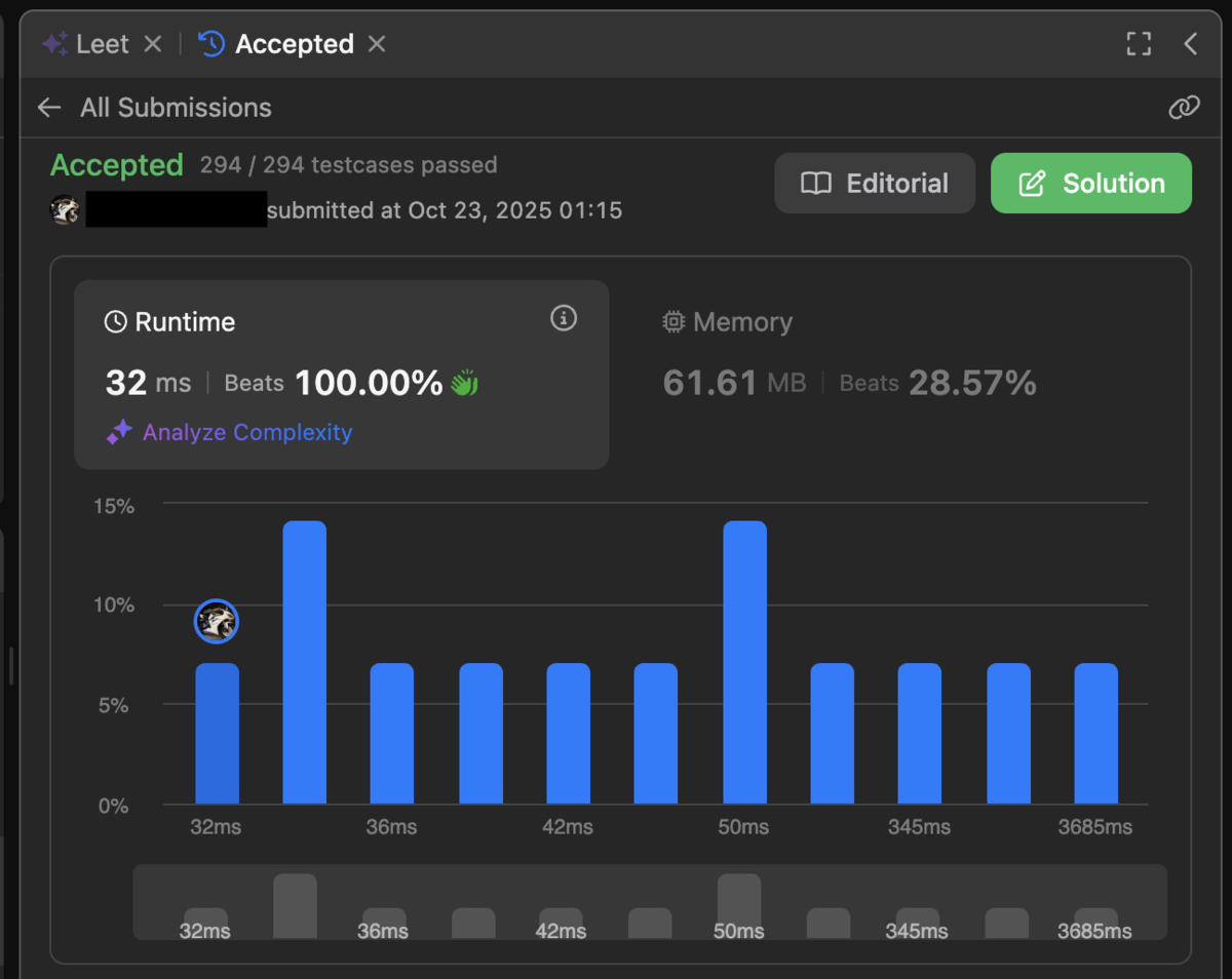 LeetCode 18. 4Sum - modalsoul’s blog