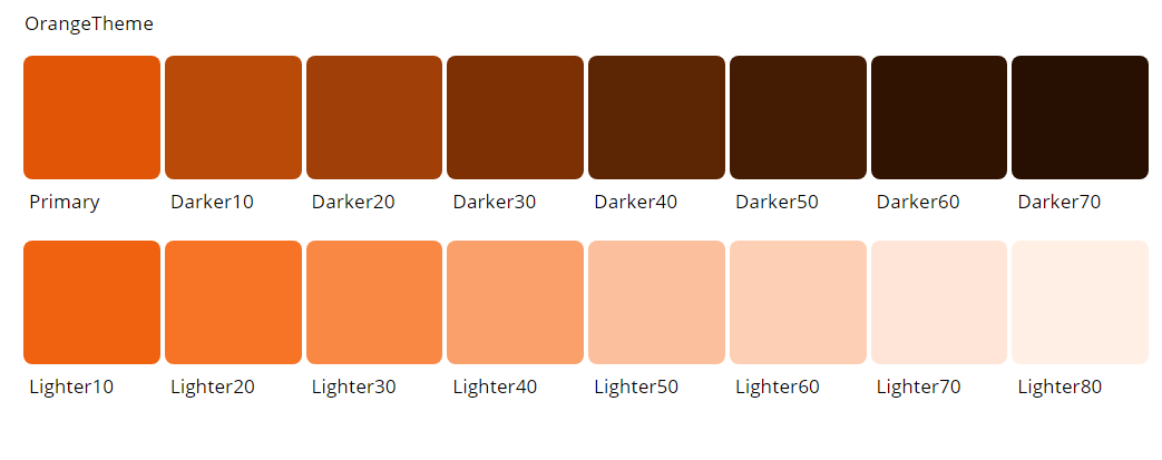 Quick Tips on How to apply New theming system to Classic controls ...