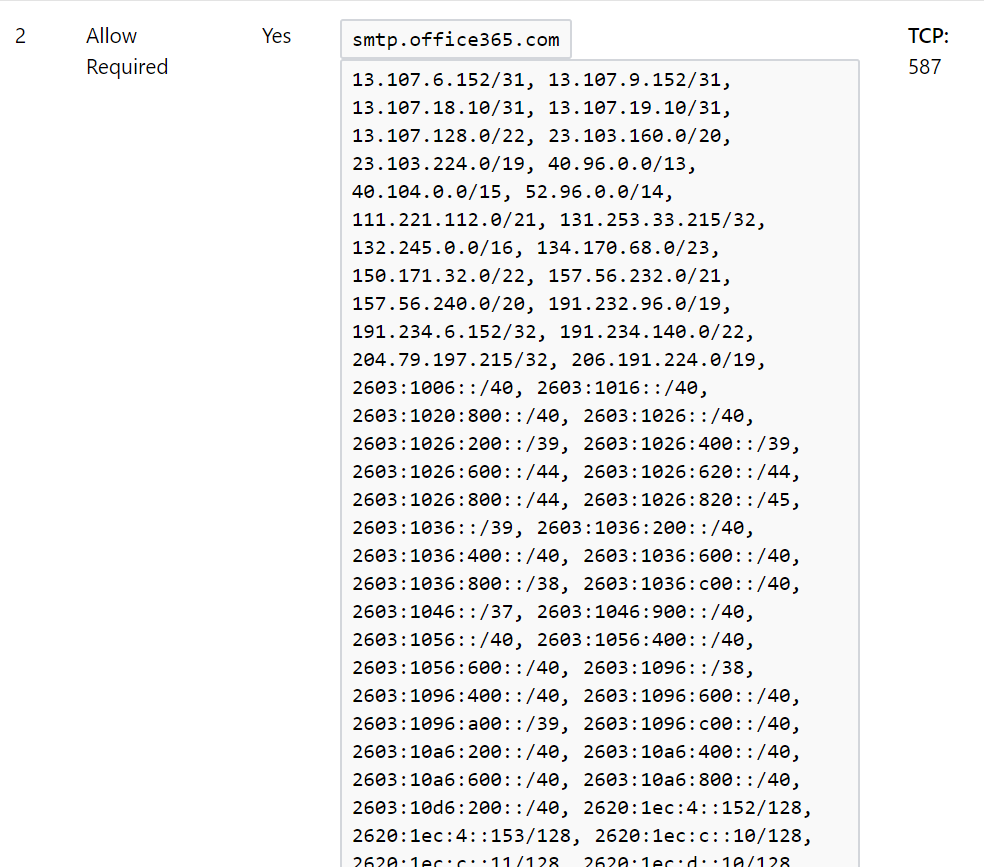 Office365 IPアドレスの一覧ページが新しくなっていました - （）のブログ