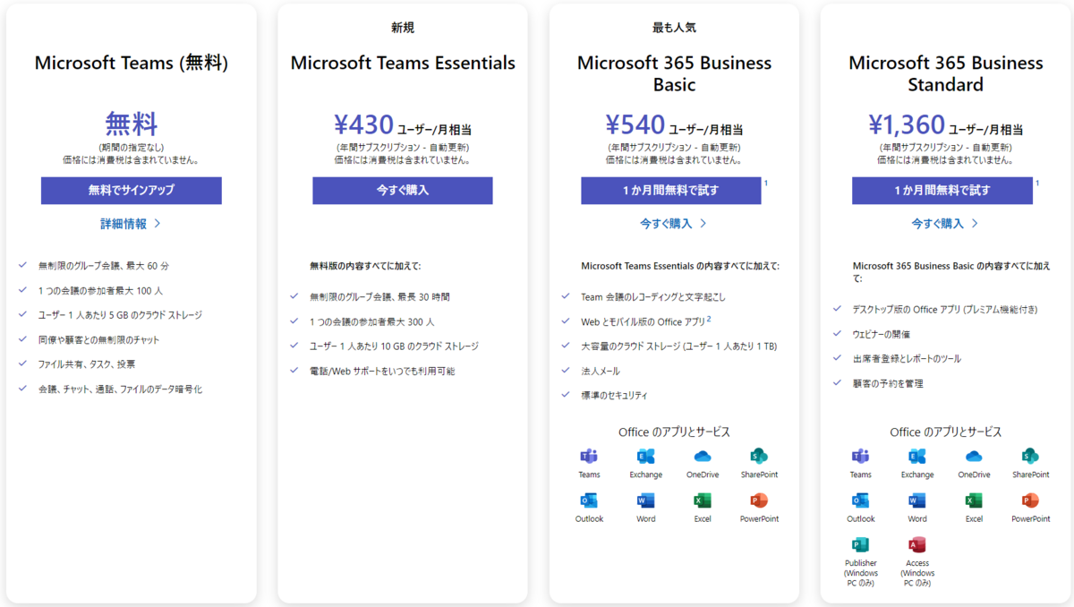 Microsoft Teams Essentials がデビューしていました - （）のブログ