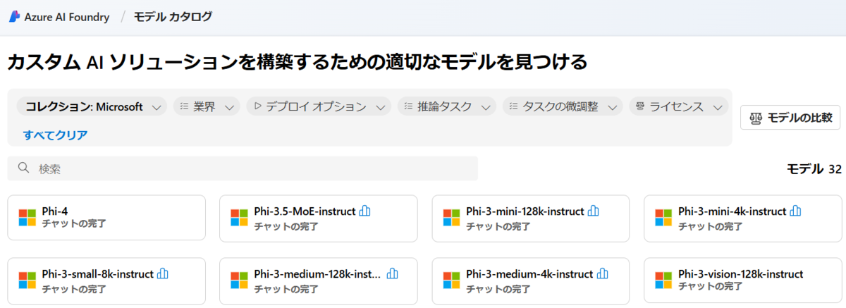 Microsoft Azure AI Phi-4 がリリースされています - （）のブログ