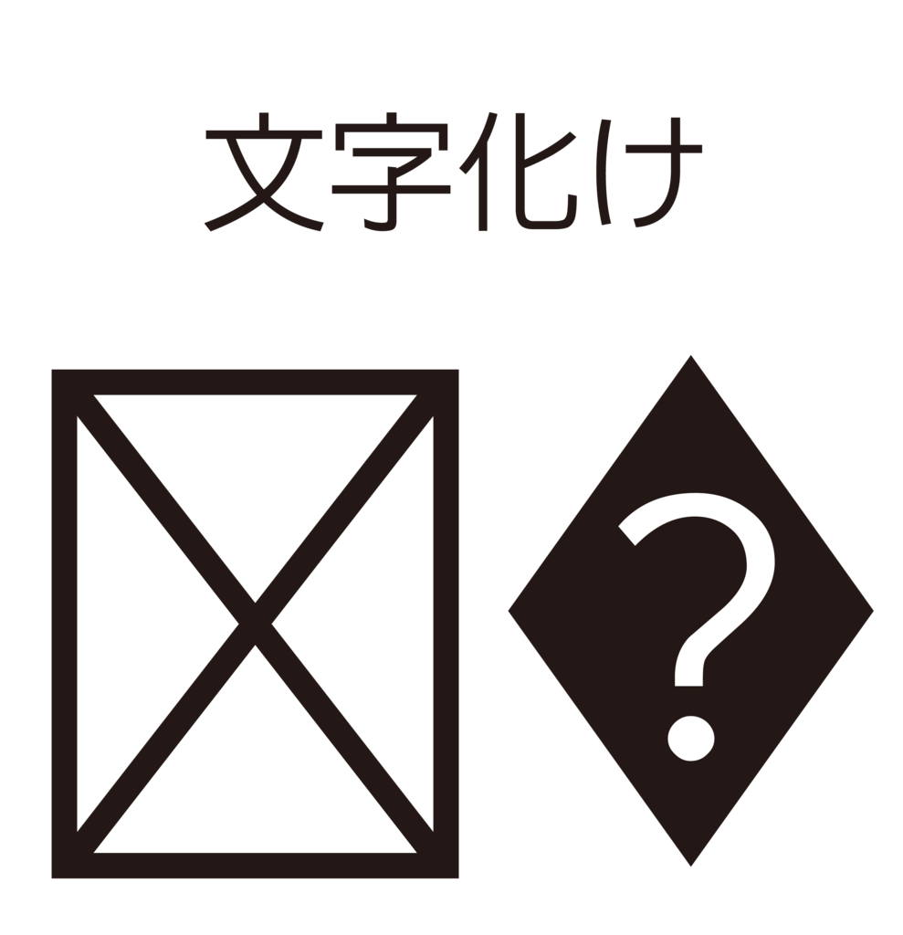 新元号「令和」の合字に対応した「IPAexフォント」 - mojiru【もじをもじる】