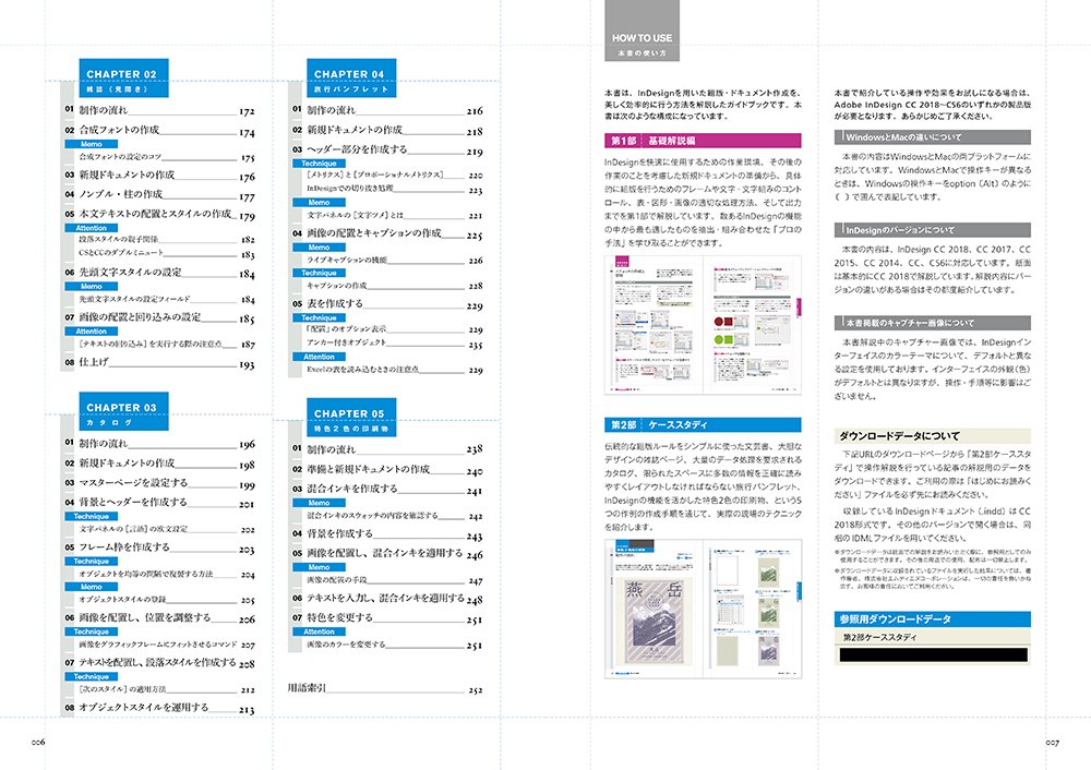InDesignを学べる2018年最新版の教科書 - mojiru【もじをもじる】