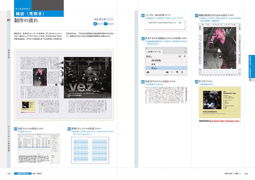 InDesignを学べる2018年最新版の教科書 - mojiru【もじをもじる】