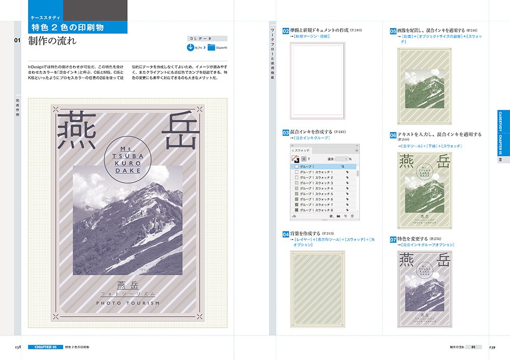 InDesignを学べる2018年最新版の教科書 - mojiru【もじをもじる】