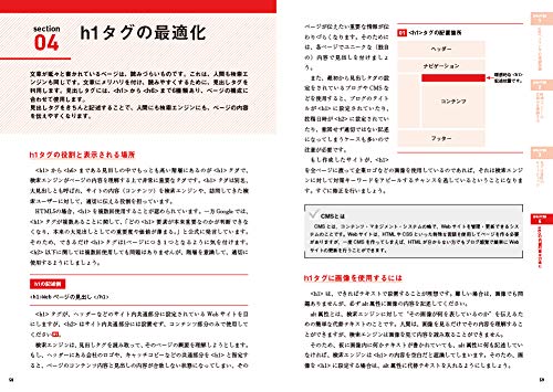 SEOの基本から改善までの方法を解説したSEO対策書 - mojiru【もじをもじる】
