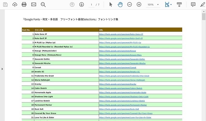 Google Fontsに多言語も掲載フリーフォント集 - mojiru【もじをもじる】