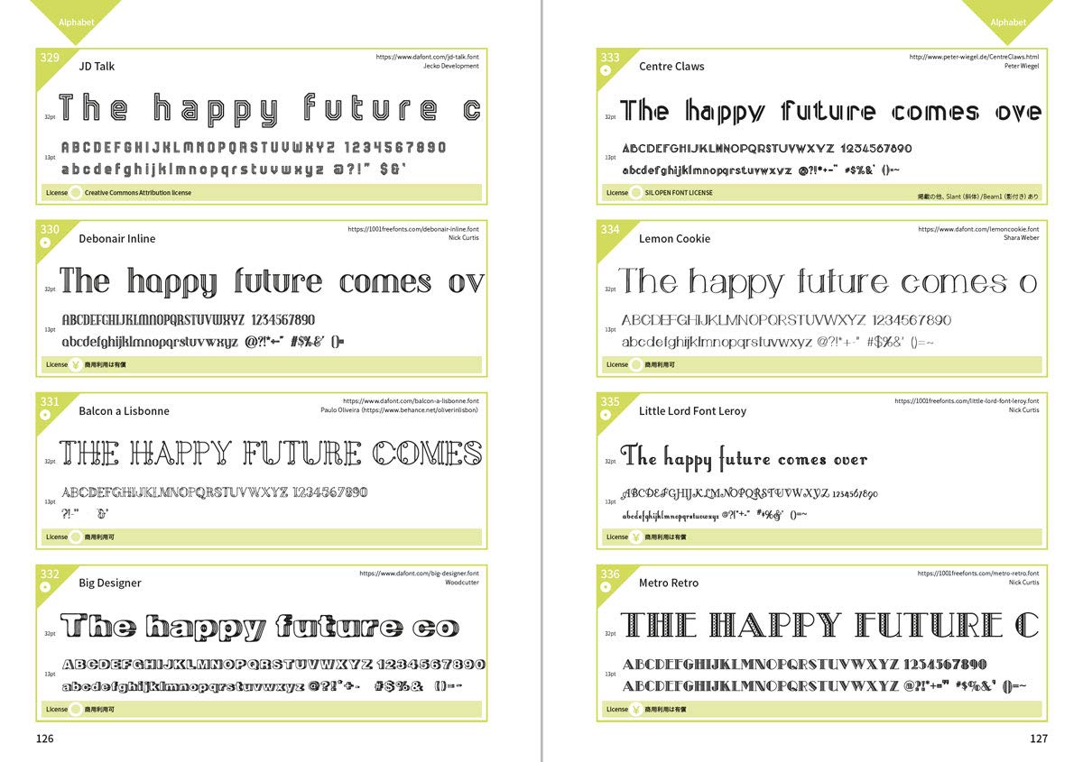 Google Fontsに多言語も掲載フリーフォント集 - mojiru【もじをもじる】