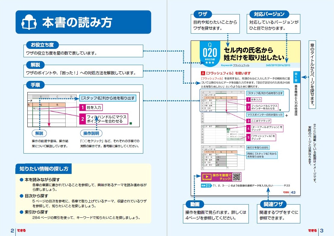 ExcelとWord＆Excelポケットサイズ解説書 - mojiru【もじをもじる】