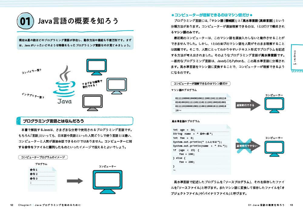 穴埋め式で挫折なしのJavaプログラミング入門本 - mojiru【もじをもじる】